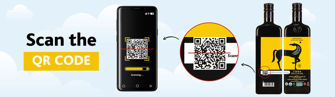 Traceability – Terra Delyssa Canada